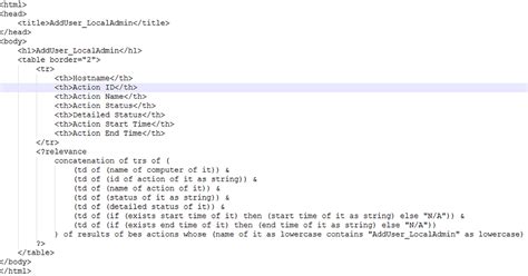 bigfix custom report reporting bigfix forum