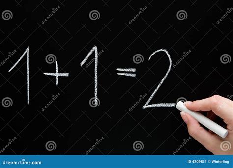 Basic Calculations Stock Image Image Of Basics Close 4209851