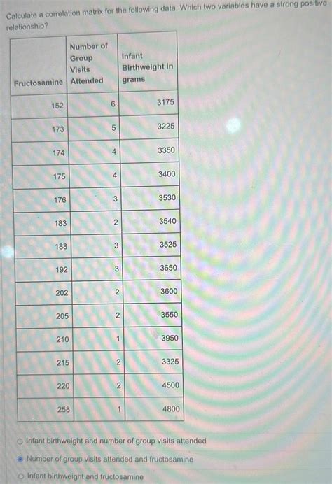 [answered] calculate a correlation matrix for the following data which