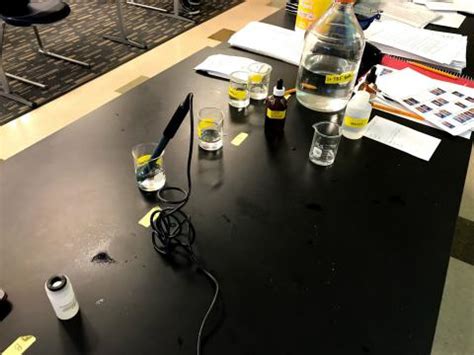 Demonstrating The Effect Of A Strong Acid Or Base On A Buffer System Chemical Education Xchange