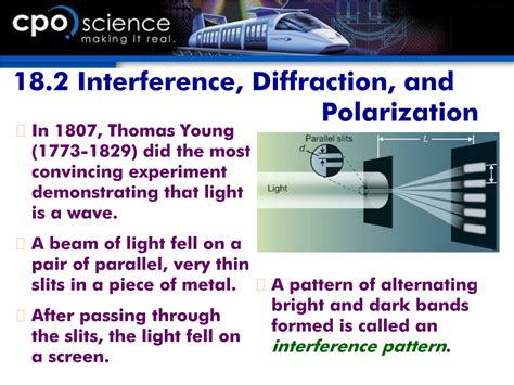 Ppt Exploring Light Behavior Interference Diffraction