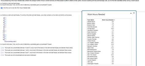 Solved A Construct A Stem And Leaf Display B Around What Chegg Com