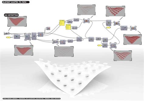 11 Grasshopper Ideas Grasshopper Generative Design Parametric Design