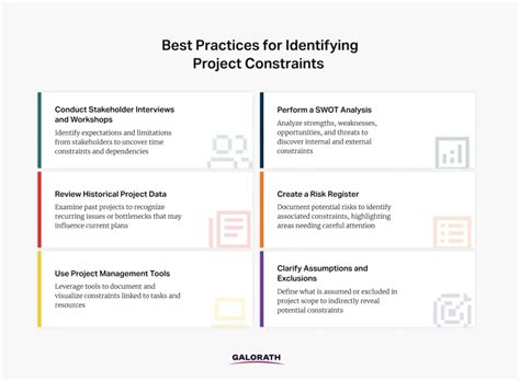 Project Constraints Definition Examples And Why They Matter