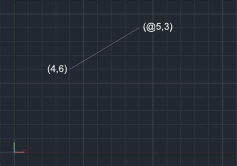 Navigating The Depths A Comprehensive Exploration Of The User
