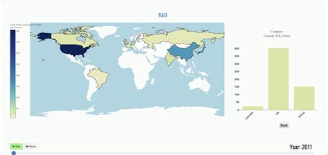 Multiple Plots Running On Frames Plotlyjs Plotly Community Forum