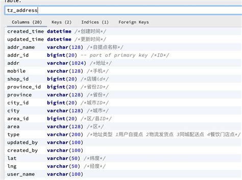 Mysql 计算地址经纬度距离实时位置 极客之音