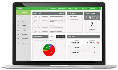 Unisim Is Proven Business Simulation Unisim Is Proven Business Simulation