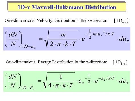 Boltzmanns Concepts Of Reaction Rates 1122020 Distribution Of