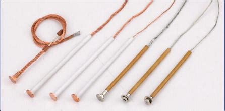 What Is A Fusible Link How Applied Fuse Links Fuse Tube Power Protection Manufacturer Tianze