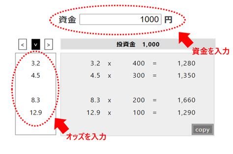 オッズ資金配分ツール