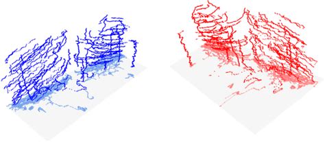 Figure 1 From Joint Solution For Temporal Spatial Synchronization Of Multi View Videos And