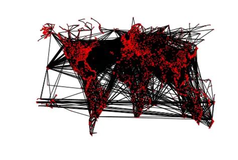 Networkx How To Import Manipulate And Visualize A Network Using Python