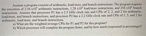 Solved Assume A Program Consists Of Arithmetic Loadstore