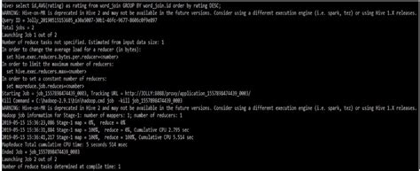 sentiment analysis on twitter data using apache hive and mapreduce by