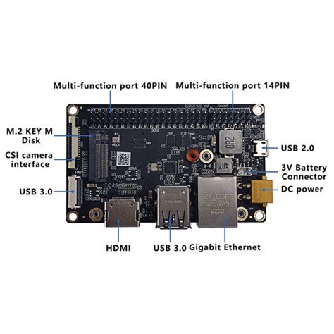 A603 Carrier Board For Nvidia Jetson Orin Nanoorin Nx