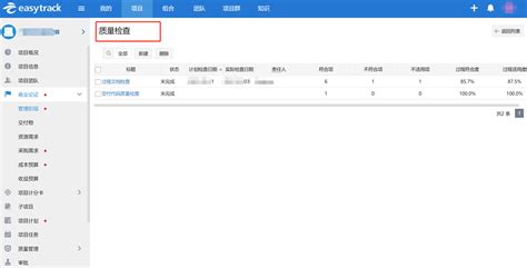 项目终于收尾了，第一次体验到专业项目管理软件的魅力 易项 博客园