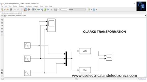 MATLAB Simulink File On Clark Park And Inverse Park Transformation