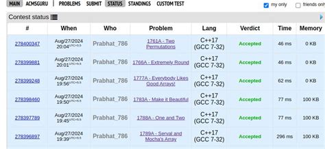 Day6 131daychallenge Coding Problemsolving Codeforces Algorithms