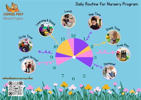 Nursery Program โปรแกรมดูแลเด็กน้อย ตั้งแต่อายุ 18 เดือน จนถึงวัยเตรียมอนุบาล Carroll