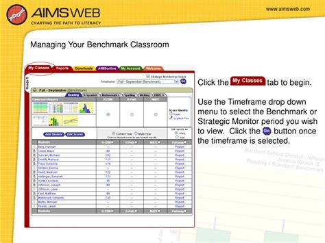 Ppt Aimsweb Benchmark Online Training For Aimsweb Teacher Users