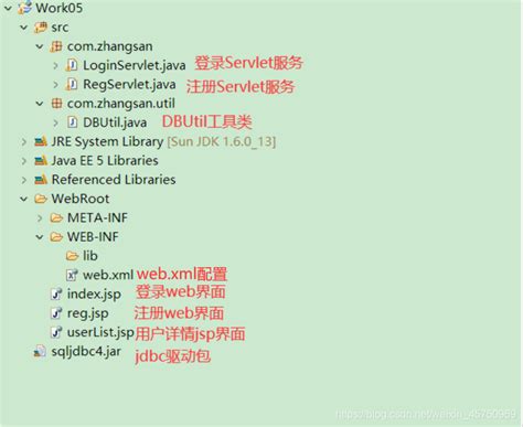 jsp servlet tomcat实现简单的用户注册，登录，查询用户信息功能 用户信息页面搜索怎么写jsp csdn博客