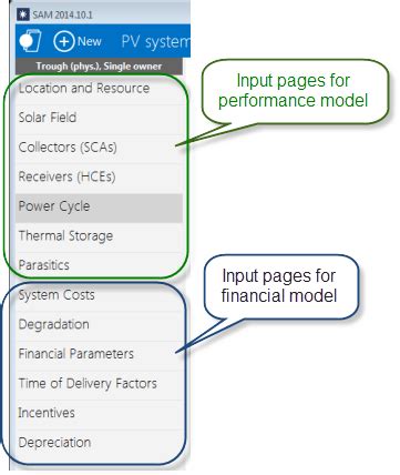 Input Pages