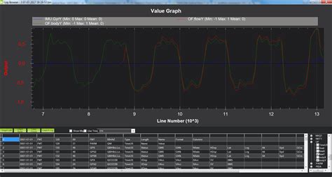 Optical Flow EKF2 IMU0 Has Stopped Aiding Copter 3 5 ArduPilot Discourse