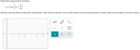 Solved Graph The Trigonometric Function Start By Drawing Chegg