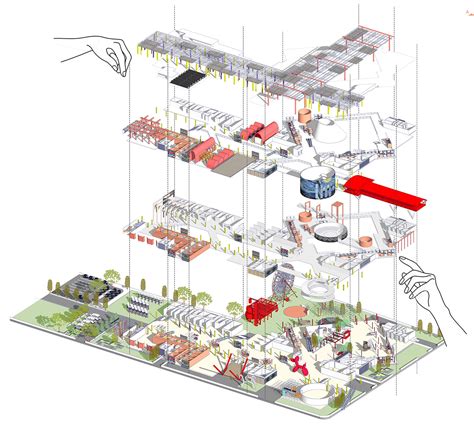 The Social Plugin As A Railway Connection Architecture Thesis On Transit Oriented