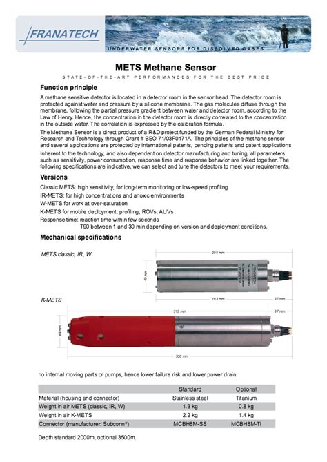 Specsmethanfranatech Us Science Support Program