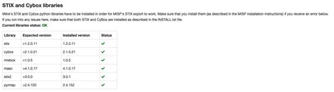 Stix · Issue 14 · Nukibmisp · Github