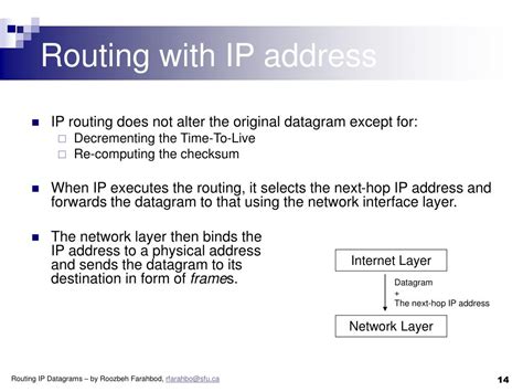 Ppt Internet Protocol Routing Ip Datagrams Powerpoint Presentation Free Download Id25909