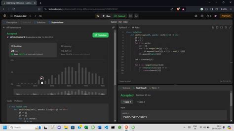 100daysofcode Leetcode Python Codeachievement Staycommitted