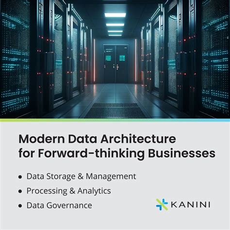 Kanini On Linkedin Moderndata Dataarchitecture