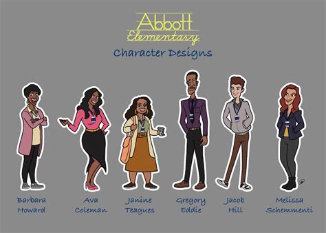 What If Abbott Elementary Was An Animated Show Or Scene Rabbottelementary