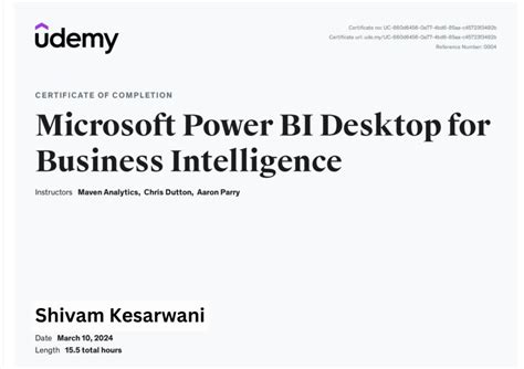 Shivam Kesarwani On Linkedin Powerbi Microsoftpowerbi Dataanalysis Visualization Analyst