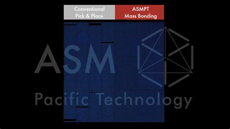Touch Taiwan Interview Asm Pacific Technology Showcases Fully