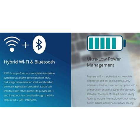 Nodemcu Esp32 Wifi Ble Cp2102 Ch340 Kit Thu Phát Iot 30 Pin 38 Pin Điện Tử Mtu