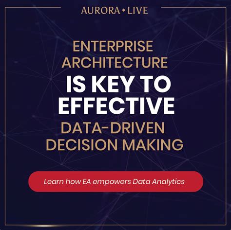 Dataanalytics Enterprisearchitecture Digitaltransformation Datadriven Auroralivenetwork