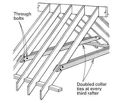 Raising Ceiling Joists