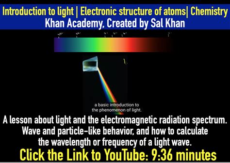 Understanding The Electromagnetic Spectrum