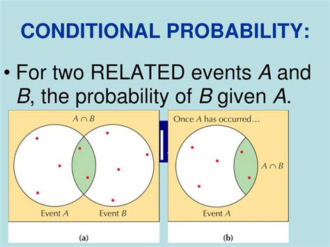 PPT Conditional Probability PowerPoint Presentation Free Download ID