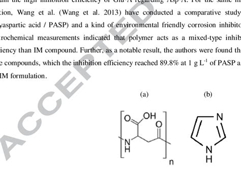 Molecular Structure Of A Polyaspartic Acid And B Imidazole Milošev Download Scientific