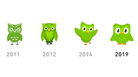 Duolingos Redesigned Mascot Is A Hoot Creative Bloq