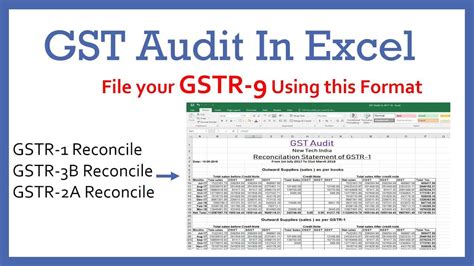 Data Center Audit Report Template Toptemplate My Id