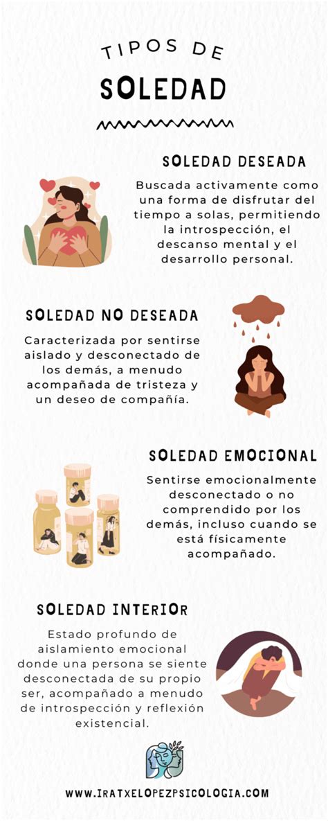 La Soledad Qué Significa Y Cómo Afrontarla En La Vida Es 2026