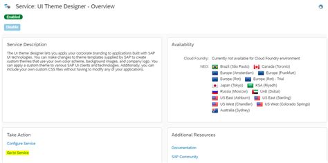 Apply Custom Theme For Sap Fiori Launchpad Using U Sap Community