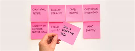 Blog Usertesting Workflow Userbrain Blog