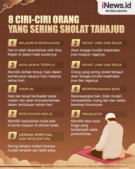 Infografis 8 Ciri-Ciri Orang yang Sering Sholat Tahajud